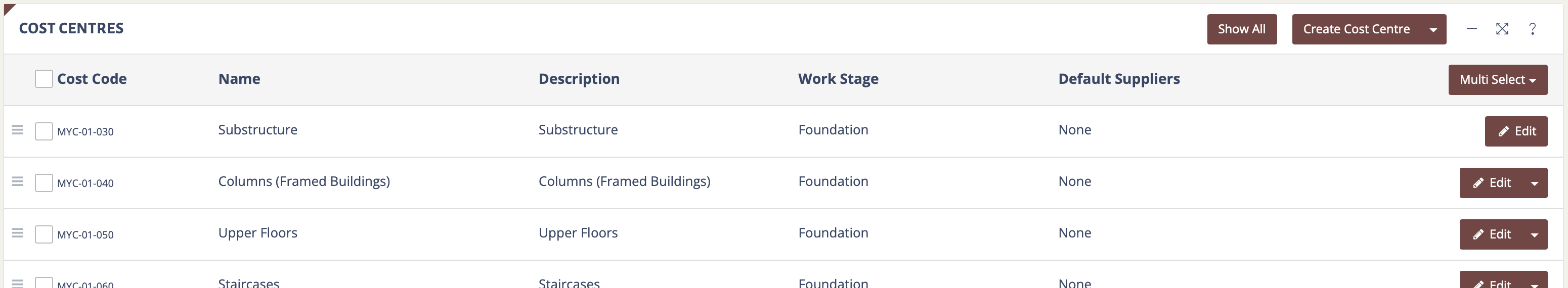 Manage Cost Centres – MyConstruct Knowledge Base
